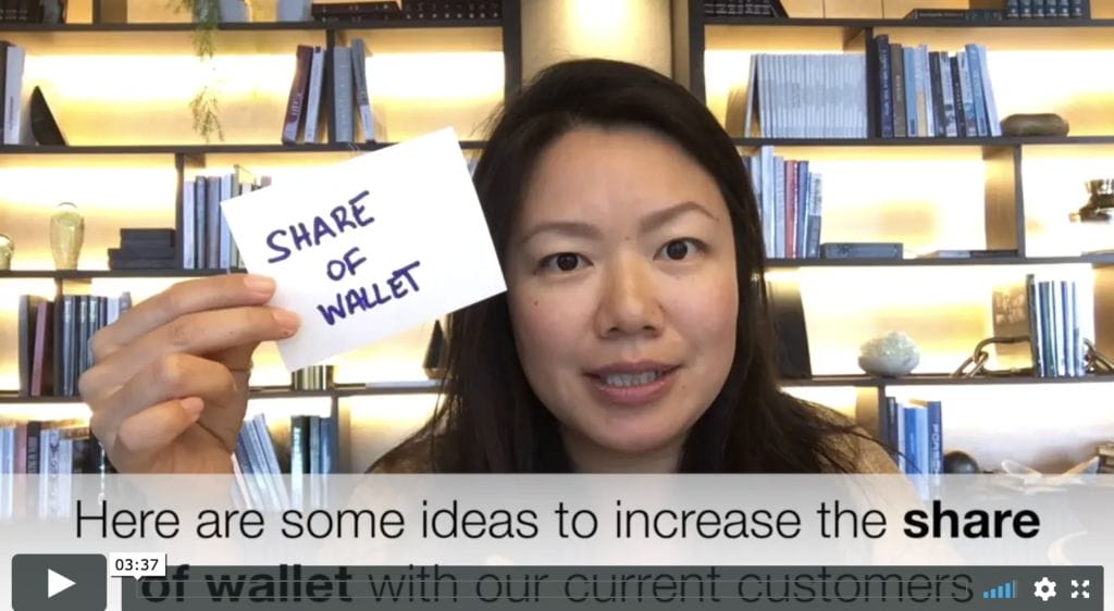 Share of Wallet x Market Share - Outliers